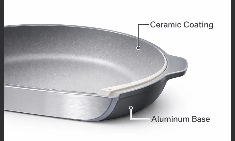 GreenPan Cookware Review: Is Ceramic Nonstick Actually Safe?